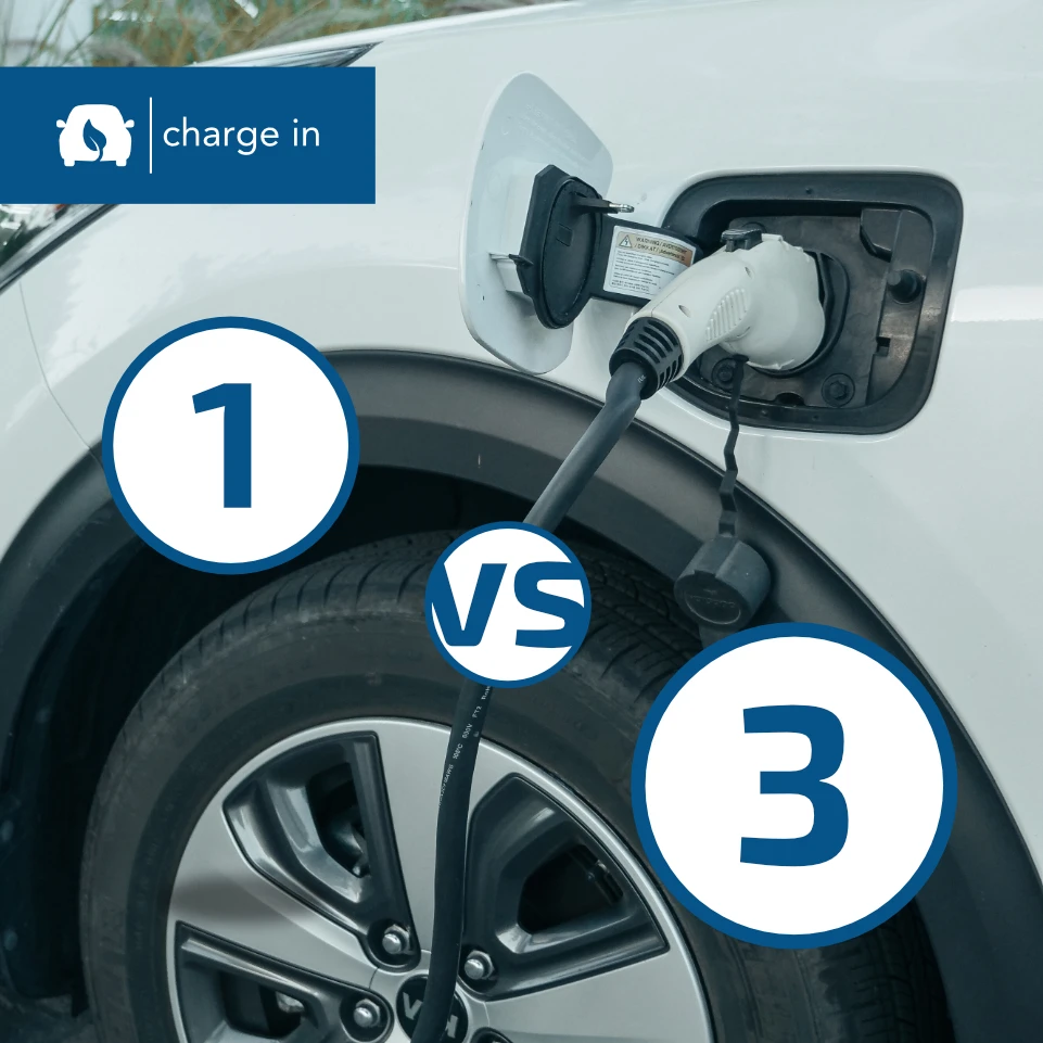 Vienfazis ir trifazis krovimas: pagrindiniai skirtumai - Charge In